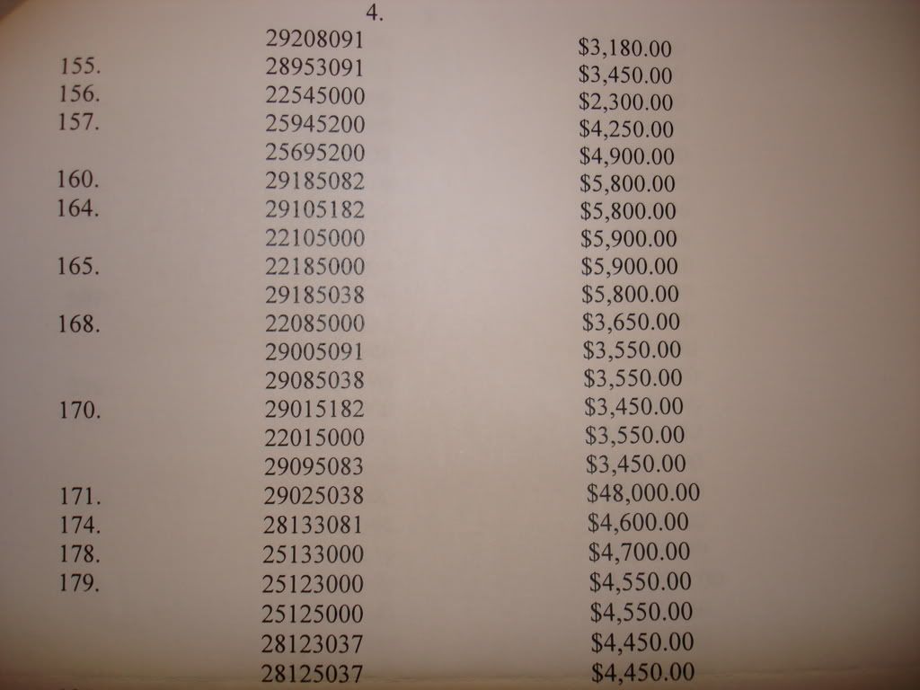 2008 MSRP list >>>>>>> | WatchUSeek Watch Forums